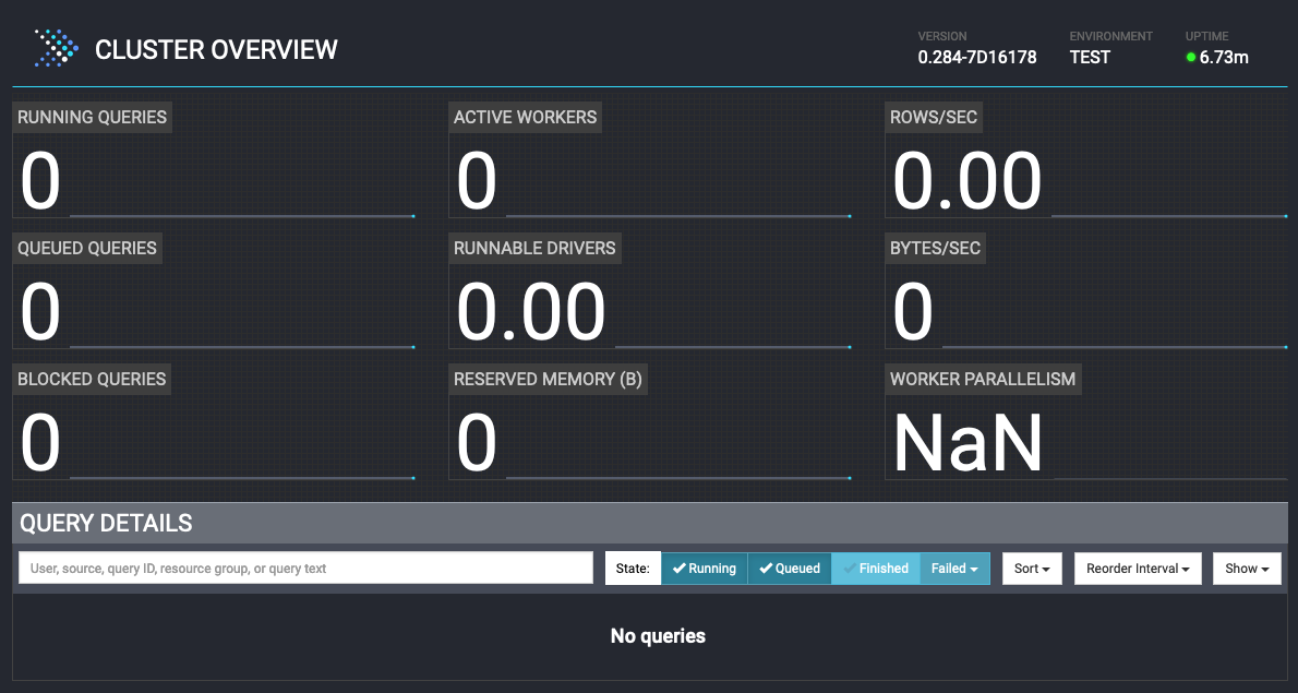 Lab 1. Set up Presto - Presto Workshop - Building an Open Data ...